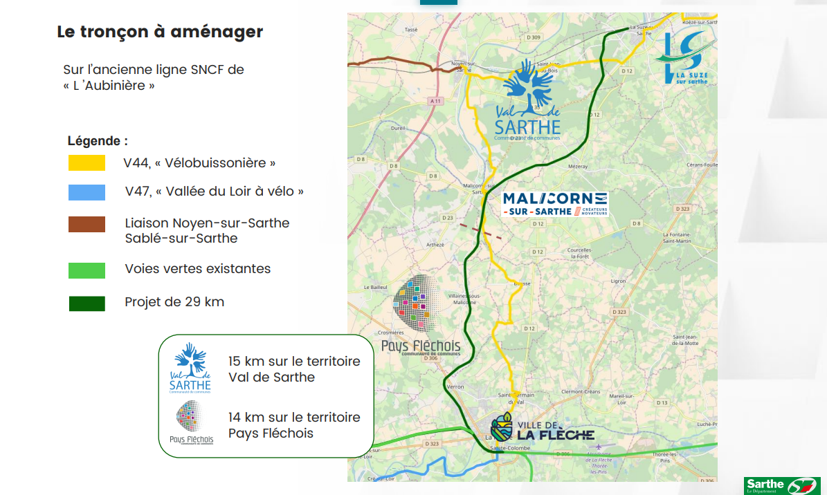 Derniers ajustements avant les travaux de la voie verte La Suze - la Flèche | Actualité Sarthe.fr